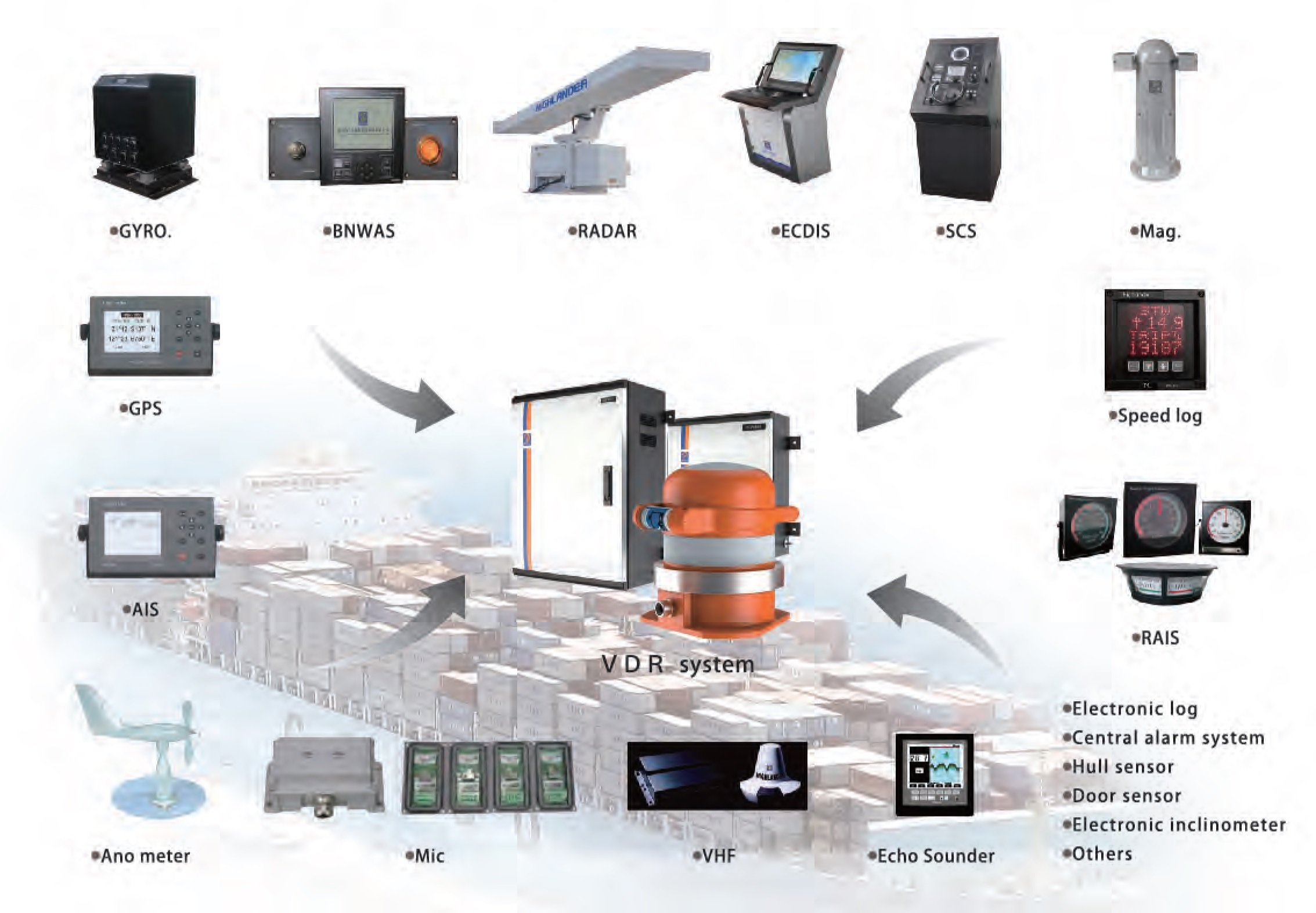 Новая модель РДР Highlander HLD-VDR 600 - лучшее от Highlander!